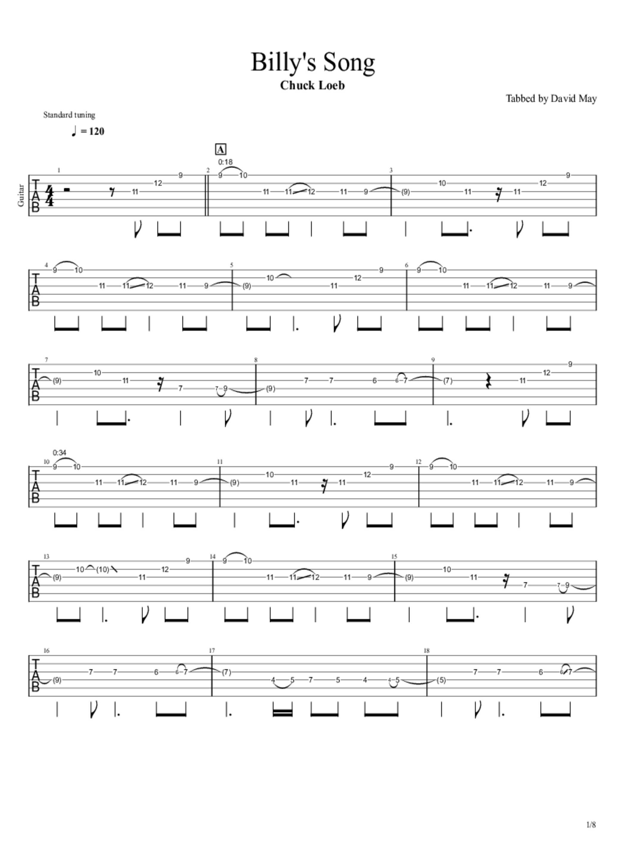 Billy's Song Cover written by Chuck Loeb Tab - Mike Sedmak
